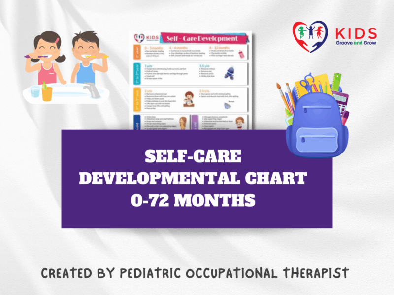 Self-Care Development Chart for Kids (0–72 Months) – Printable